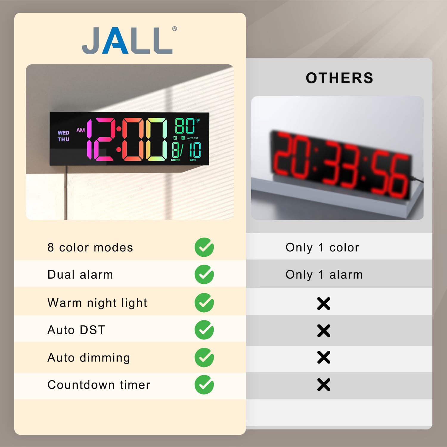 JALL 16" Large Digital Wall Mount Clock, Count Down Timer with Remote, Alarm, Big LED, 8 RGB Color, DST, Temperature for Living Room Classroom Desk, Xmas, Birthday Gift for Senior Men Women Mom Dad