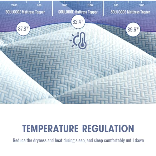 SOULOOOE Twin Mattress Topper, Cooling Pillow Top Mattress Pad Cover, 900G Down Alternative Overfilled Extra Thick Mattress Protector with 8-21 Inch Deep Pocket(39''x75'')