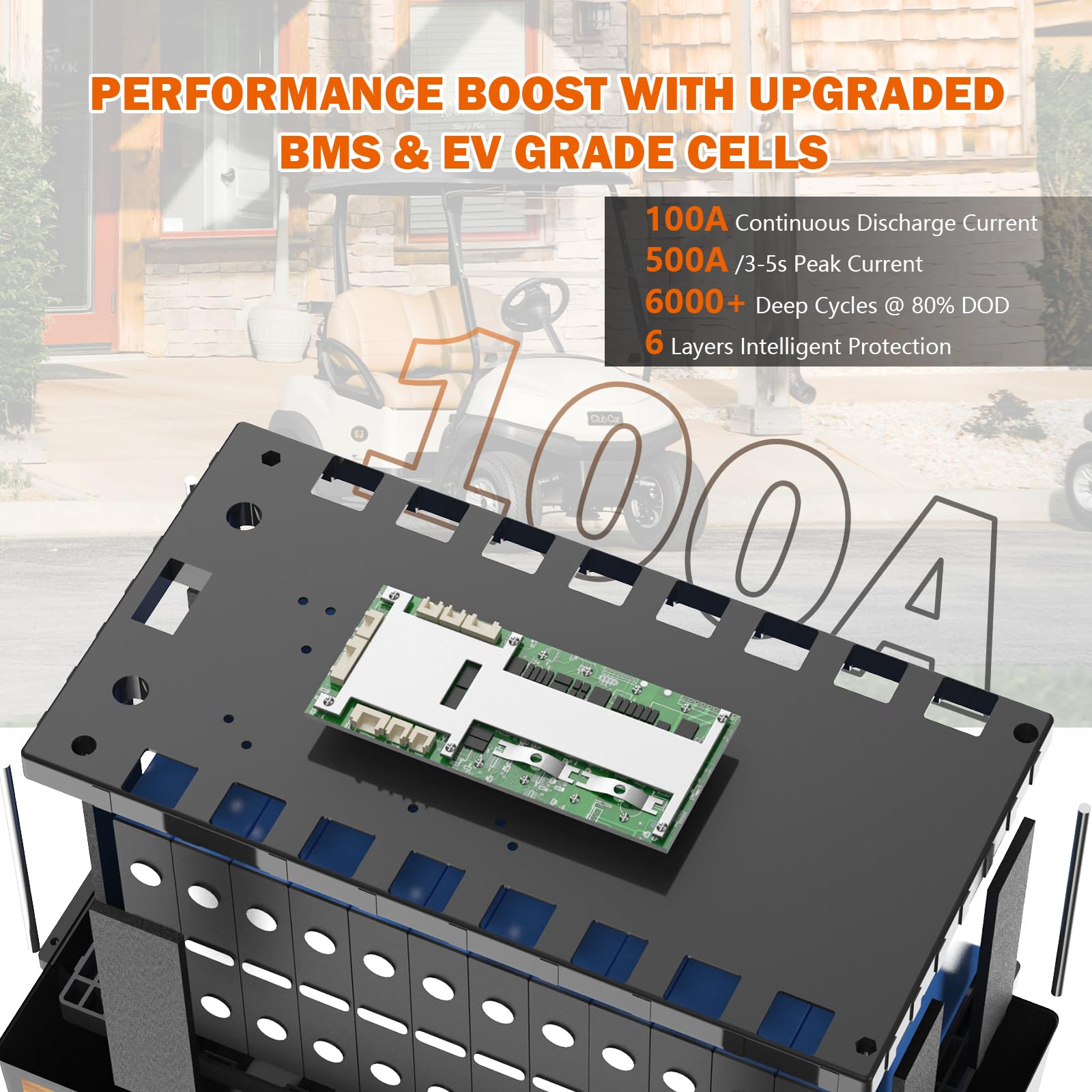 Enjoybot 48V 100Ah LiFePO4 Lithium Battery, Built-in 100A BMS and Bluetooth, Low Temperature Cut-Off Function and Peak Current 500A Perfect for Golf Cart Solar Off-Grid RV Camper, Home Energy Storage