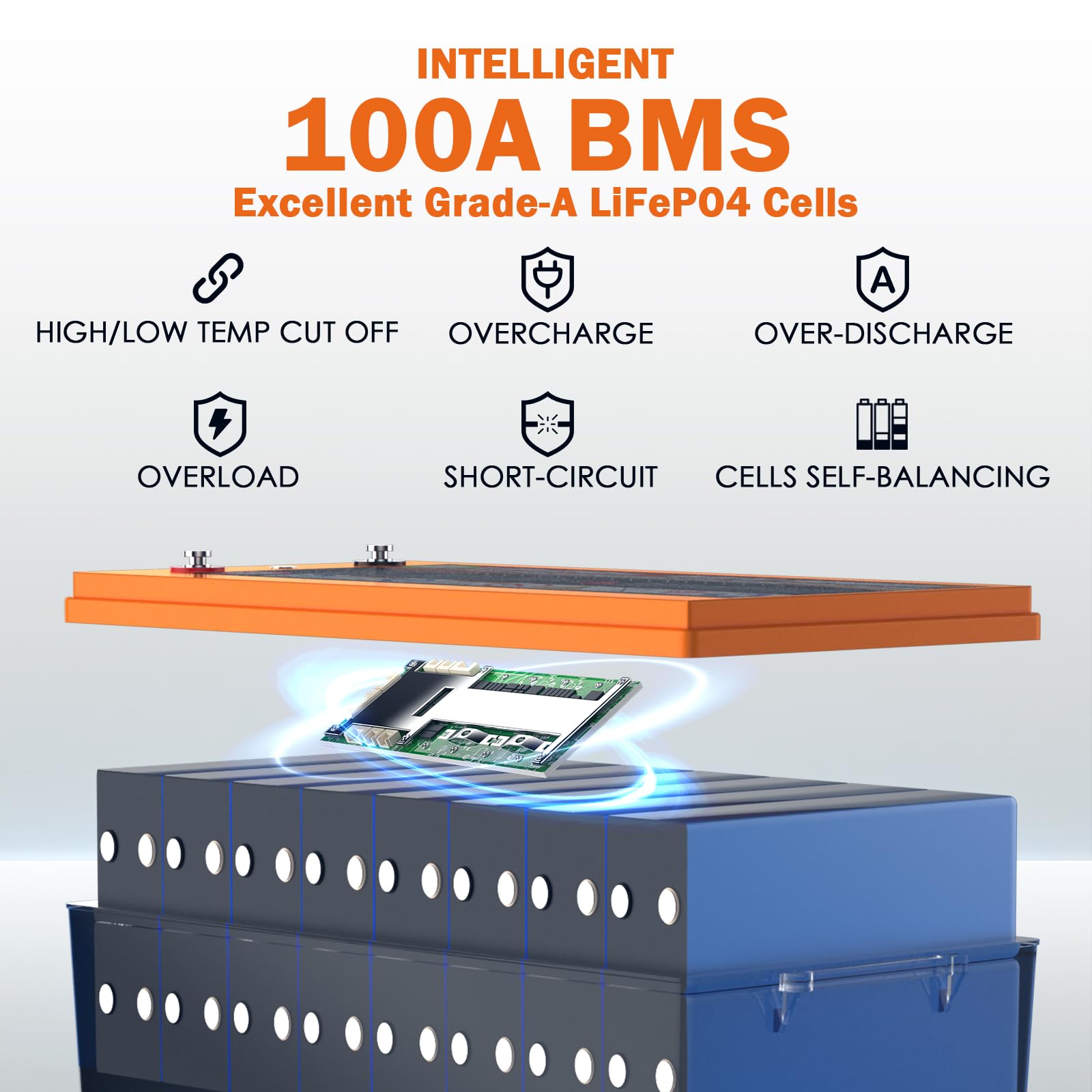 Enjoybot 48V 100Ah LiFePO4 Lithium Battery, Built-in 100A BMS and Bluetooth, Low Temperature Cut-Off Function and Peak Current 500A Perfect for Golf Cart Solar Off-Grid RV Camper, Home Energy Storage