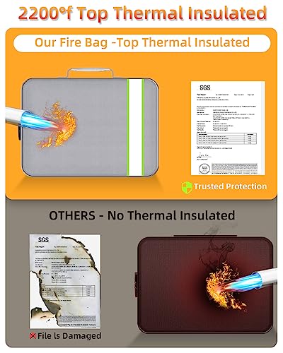 Large Fireproof Document Bag with Lock - 5-Layer Protection, Water-Resistant 3-Layer File Organizer with Reflective Stripe - for Safeguarding Legal Papers, Certificates, Laptops, and Valuables