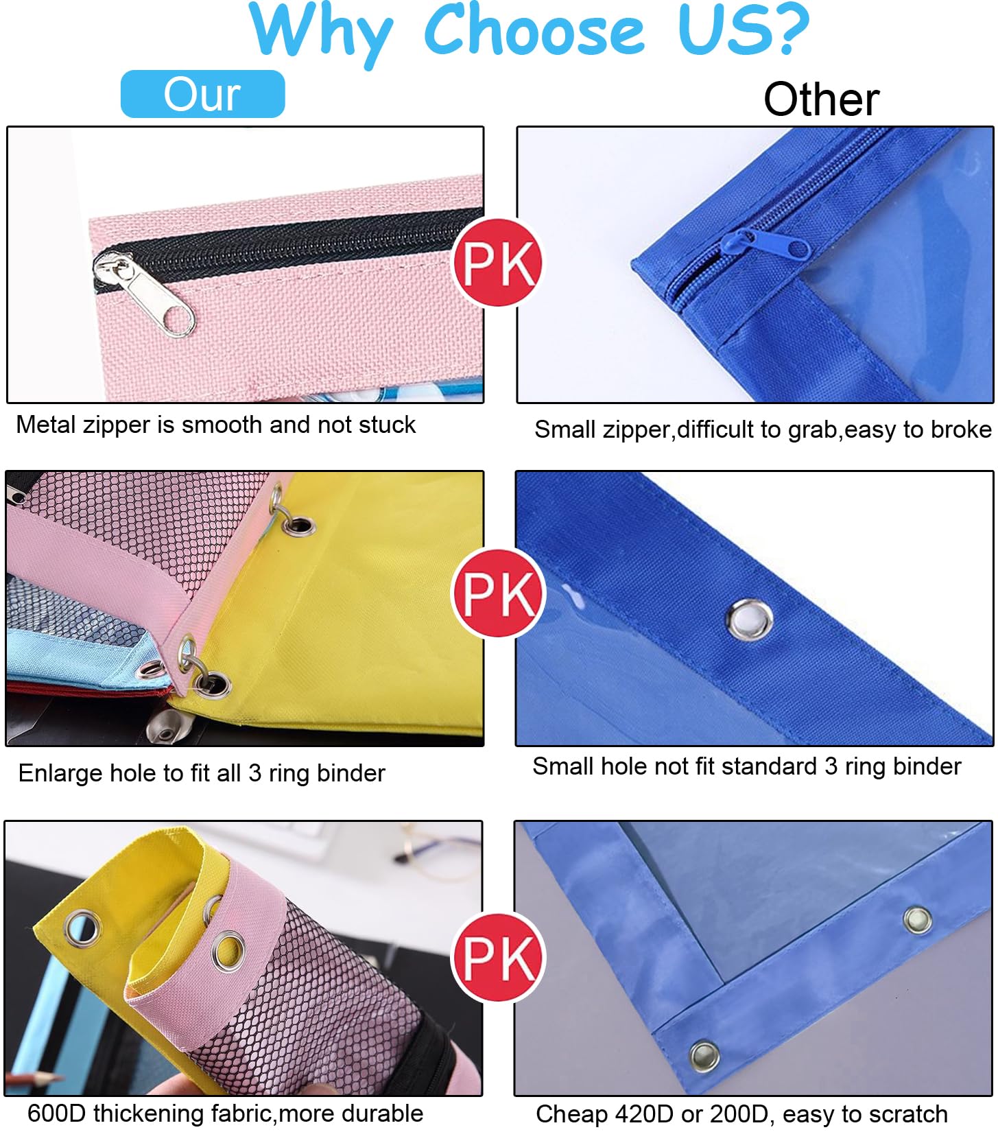 Pencil Pouch for 3 Ring Binder, 10 Pack Zipper Pouches with Clear Window, Oxford Pencil Holder Stationery Organziers Case Bag for School Classroom Supplies