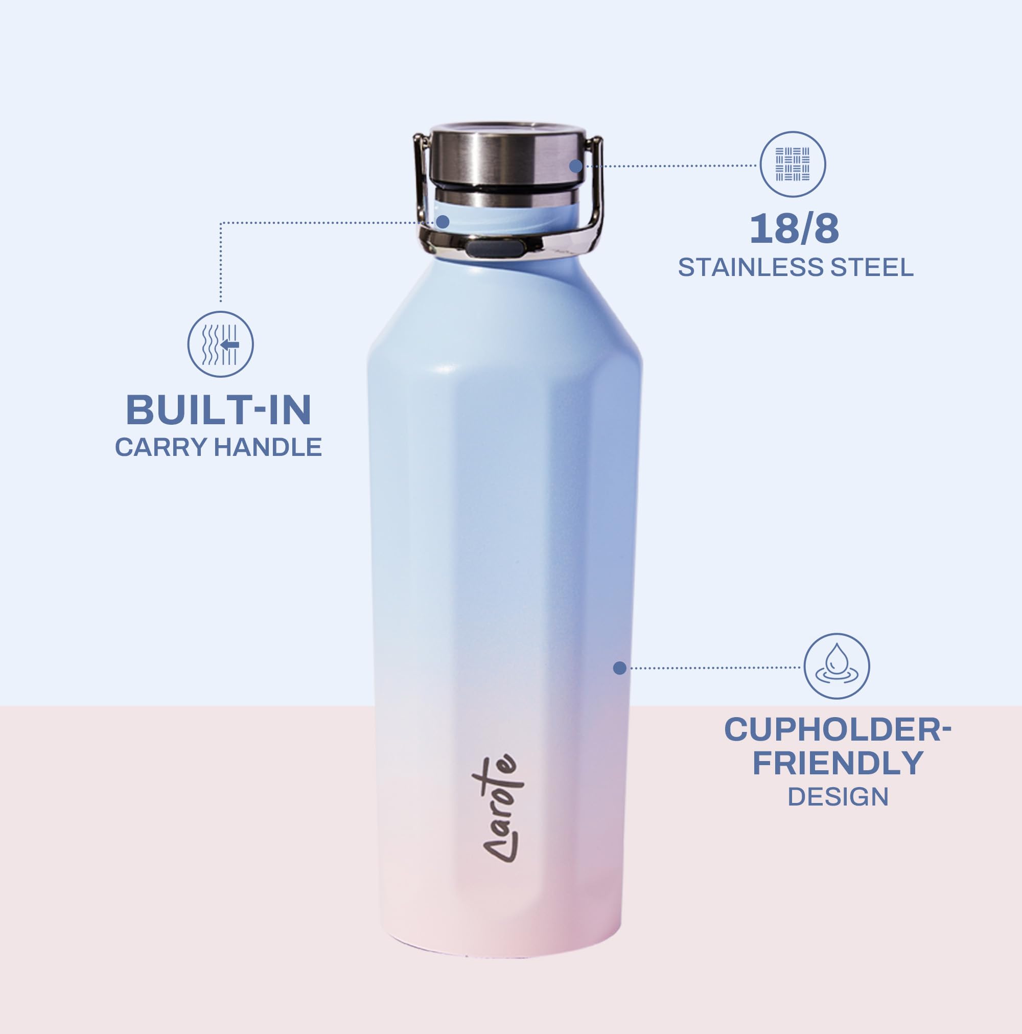 Carote CAROTE Insulated Water Bottles, Water Bottle with Lid, Standard Mouth Water Bottle with Flex Cap, 20Oz, Blue-Pink Gradient