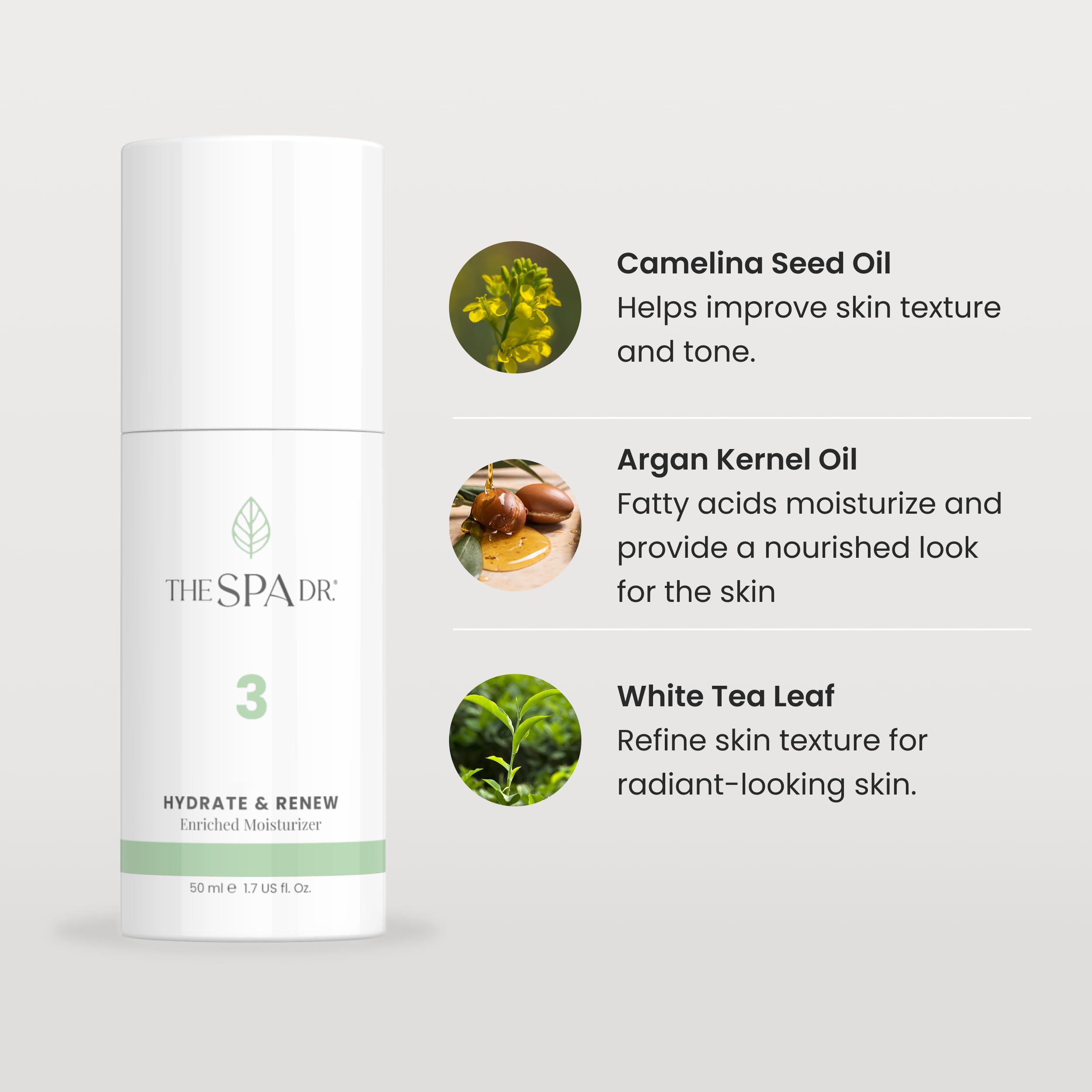 The Spa Dr. Enriched Moisturizer - Anti Aging Skin Care - 30 Day Supply - Safe For All Skin Types - Perfectly pH Balanced - Natural & Organic Skin Care - Step 3 Renew - 30 ML / 1 Fl. Oz.