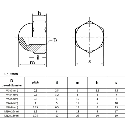 ZIFARM Nuts, Stainless Steel Surface Black Hex Acorn Cap Decorative Cover Semicircle Dome Nut (Size : 2pcs M4)