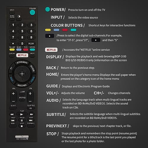ENZODOTS® Newest Universal Remote Control RMT-TX100U for All Sony LCD LED 2K 4K UHD and Bravia Smart TVs with Netflix & Home Buttons