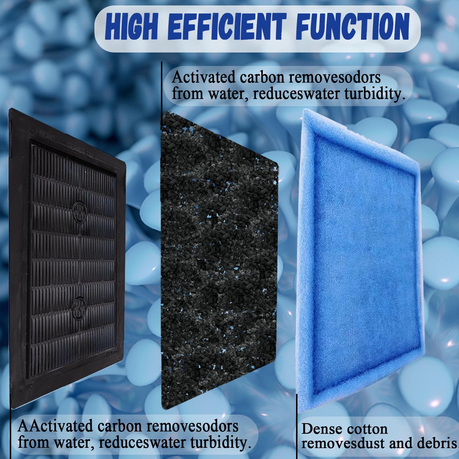 Nlcoek Aquarium Filters for Aqua-Tech 20-40/30-60 Gallon Power Filters for EZ-Change #3 Fish Tank Filters (7 Pcs)