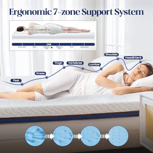Bafode Gel Memory Foam Mattress Topper Twin - 3 Inch Medium Firm Double Side Mattress Pad Twin Size - Medium Firm High Density Foam Mattress Bed Topper