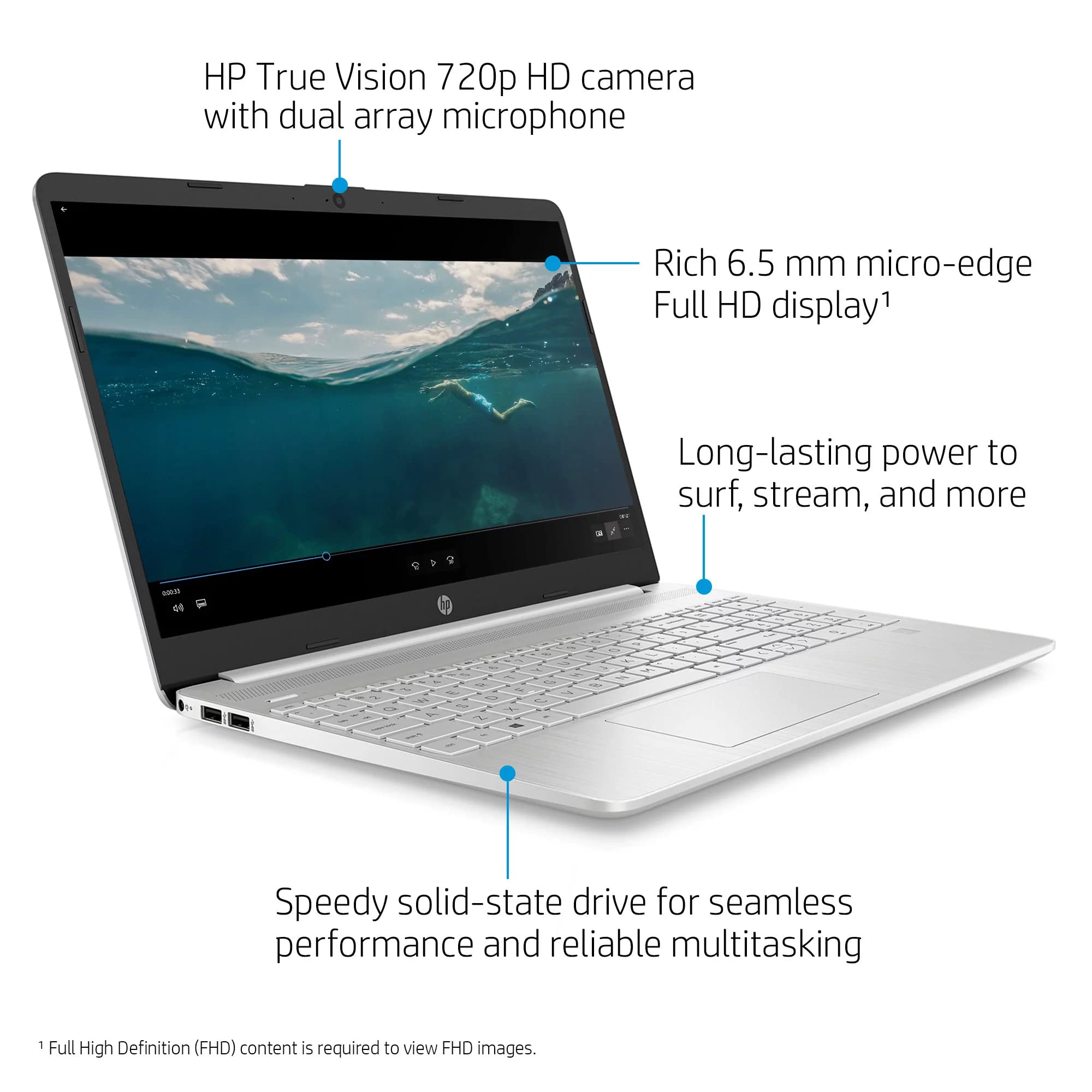 HP 15 inch Lightweight Laptop, HD Touchscreen Display, Intel Core i3-1115G4, 16GB RAM, 1TB SSD, Intel UHD Graphics, Windows 11 Home in S Mode