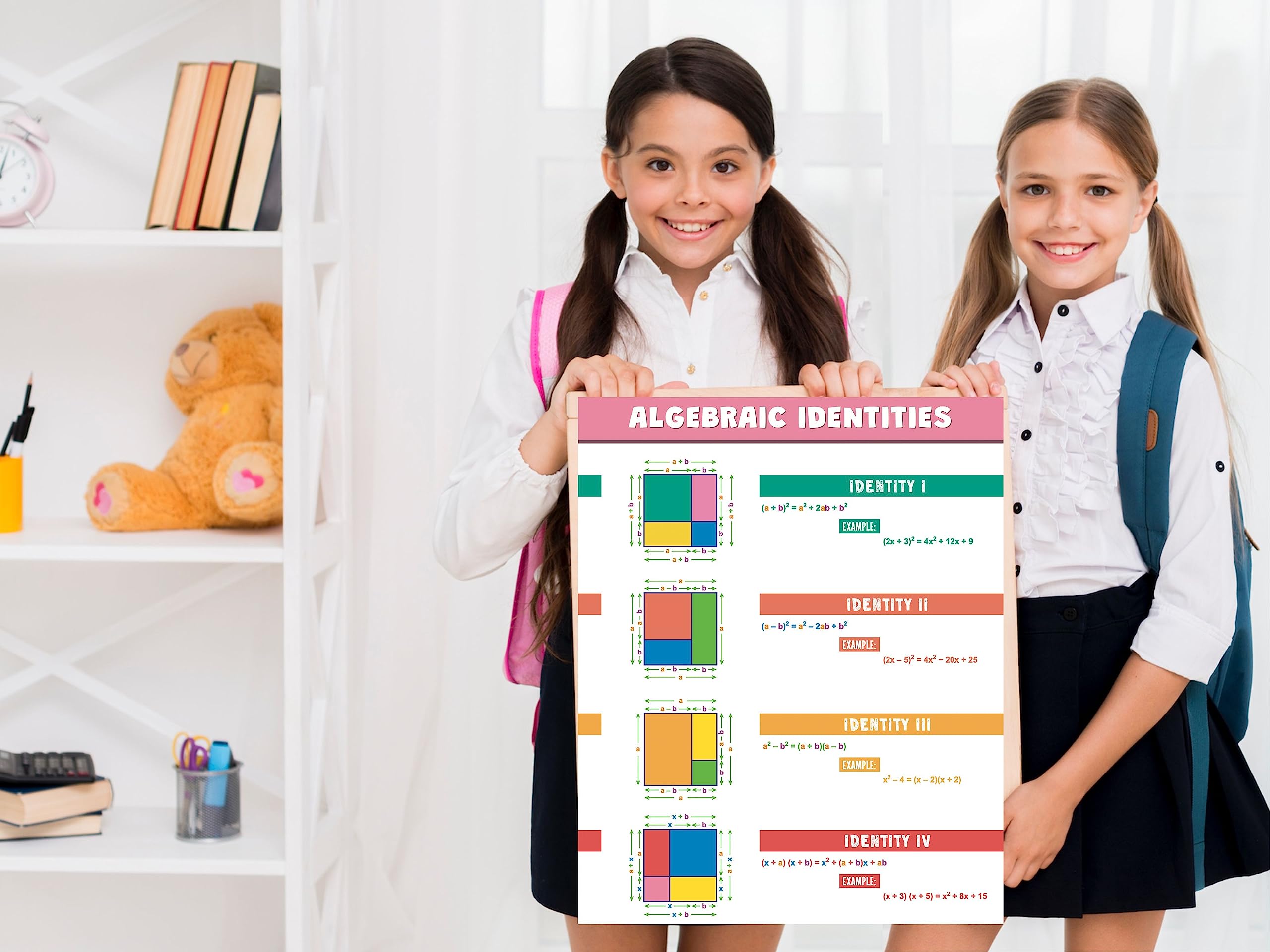 Venora Design Algebraic Identities Math Poster- Educational School and Classroom Posters- Wall Decor for Elementary, Middle & High School (11 * 14 inch)