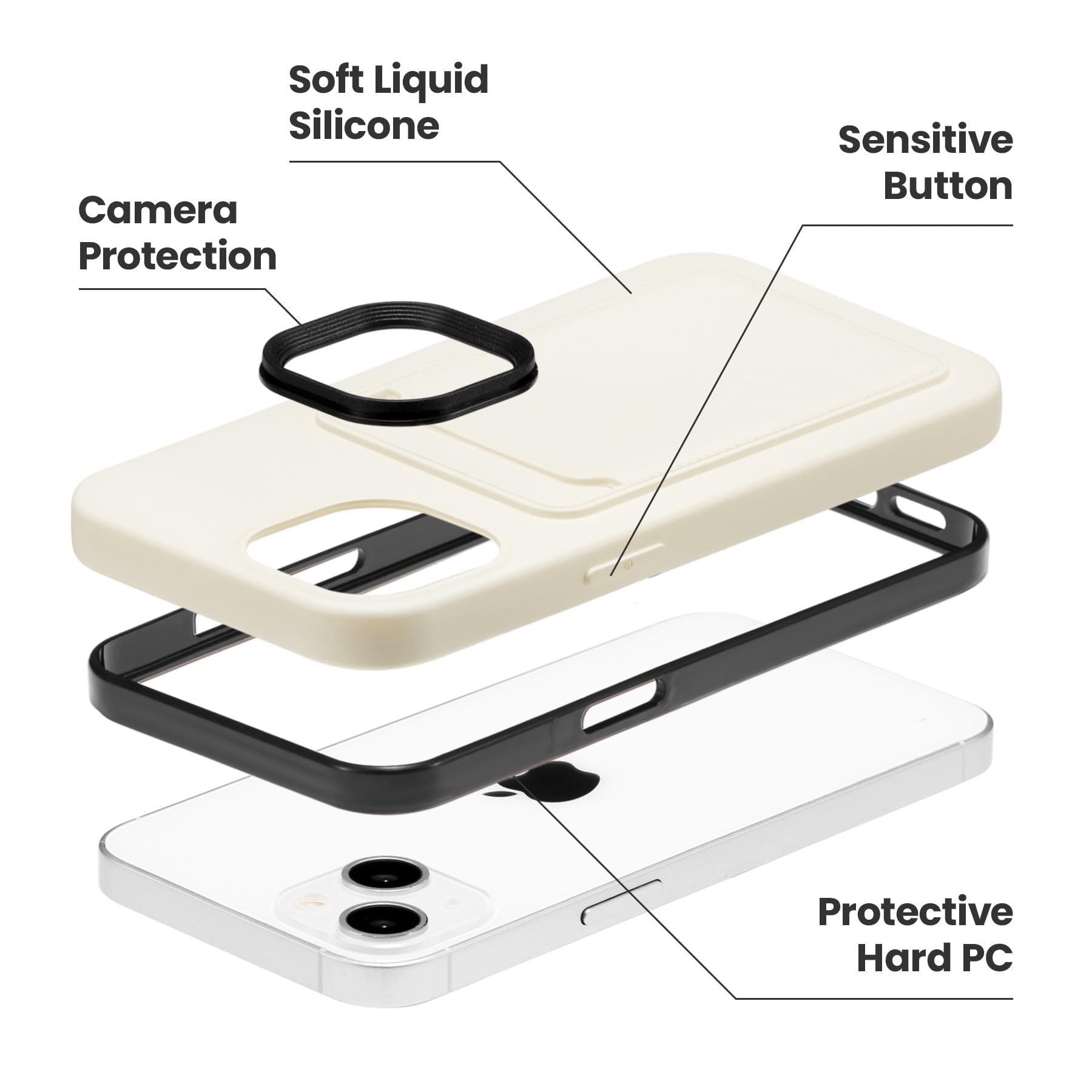 ZCDAYE for iPhone 13 Soft Silicone Case with Card Holder, Silky Touch Camera Protection Credit Card Slot Case, Slim Protective Phone Wallet Cover for iPhone 13(6.1 inch), White