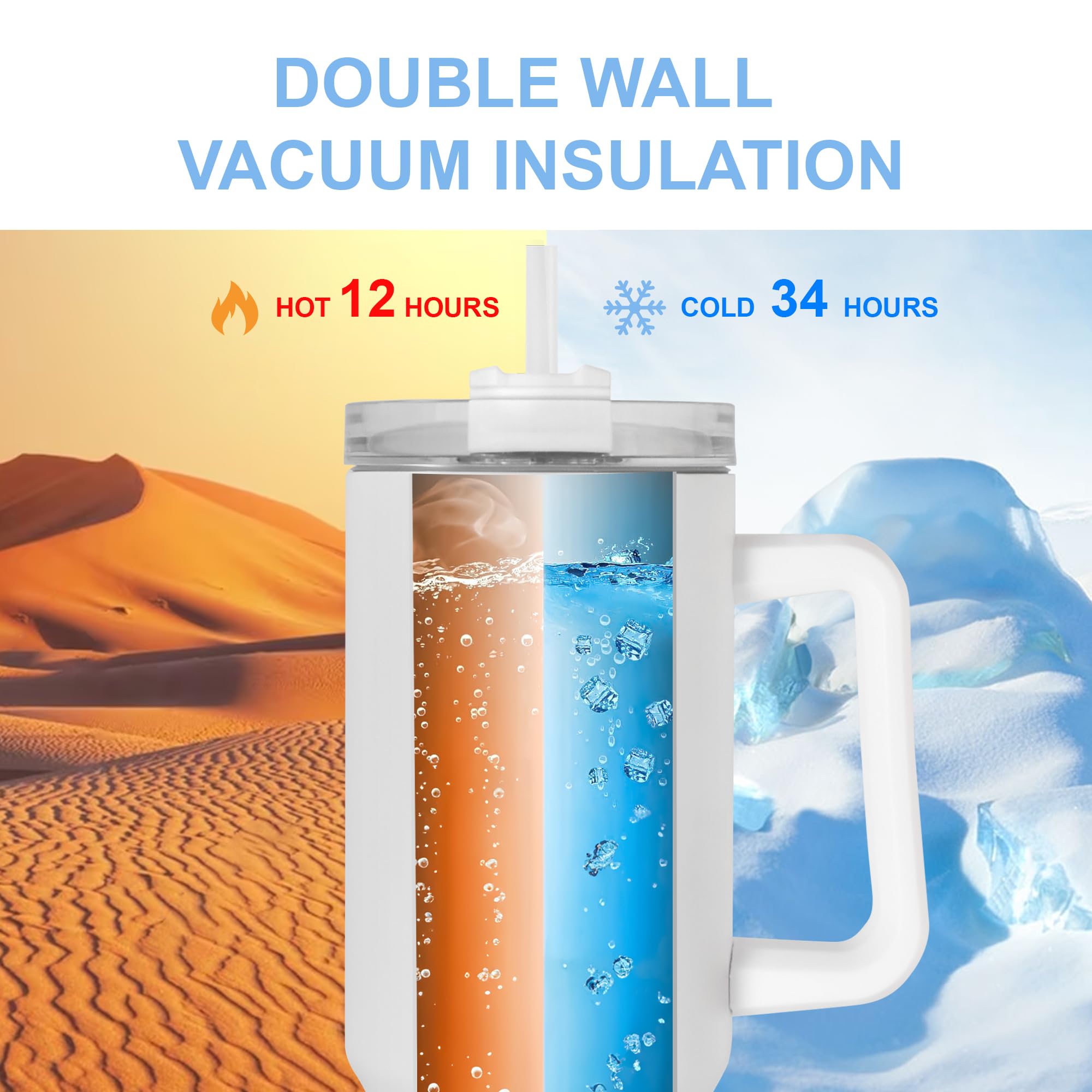 FECBK 40 oz Sublimation Tumbler with Handle and Straw Keeps Cold for 34 Hours 8 Pack Stainless Steel Double Wall Vacuum Insulated Travel Mug Cup Tumblers Bulk Sublimation Blank White