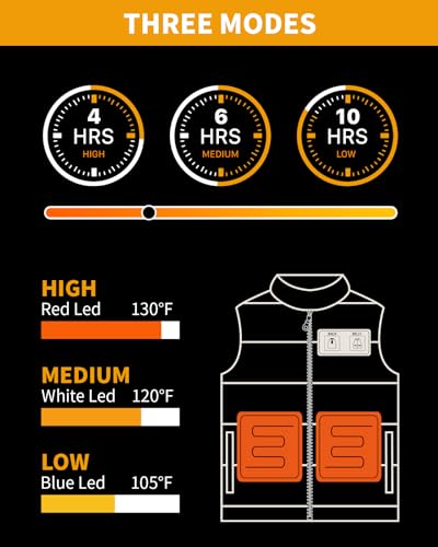 Sofe Lightweight Heated Vest for Men/Women with Battery Pack Rechargeable Electric Heated Apparel Battery Included