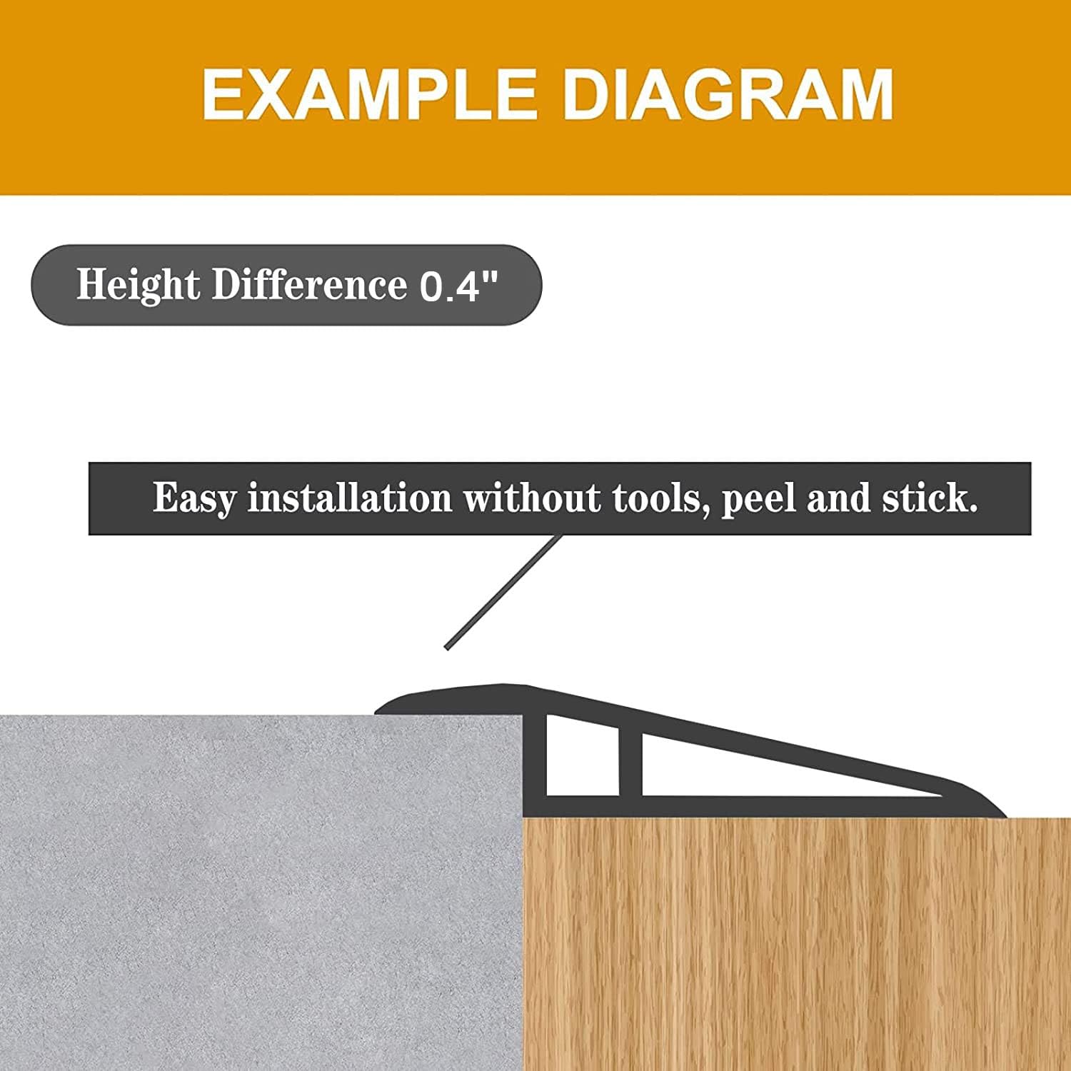 Vinyl-Floor-Transition-Threshold-Strip Self-Adhesive, Threshold 2/5'', Door/Carpet-to-Tile-Transition-Strip Reducer, Doorway Edge Trim for Laminate Floor Mat Vinyl Tile (Black, 36 in)