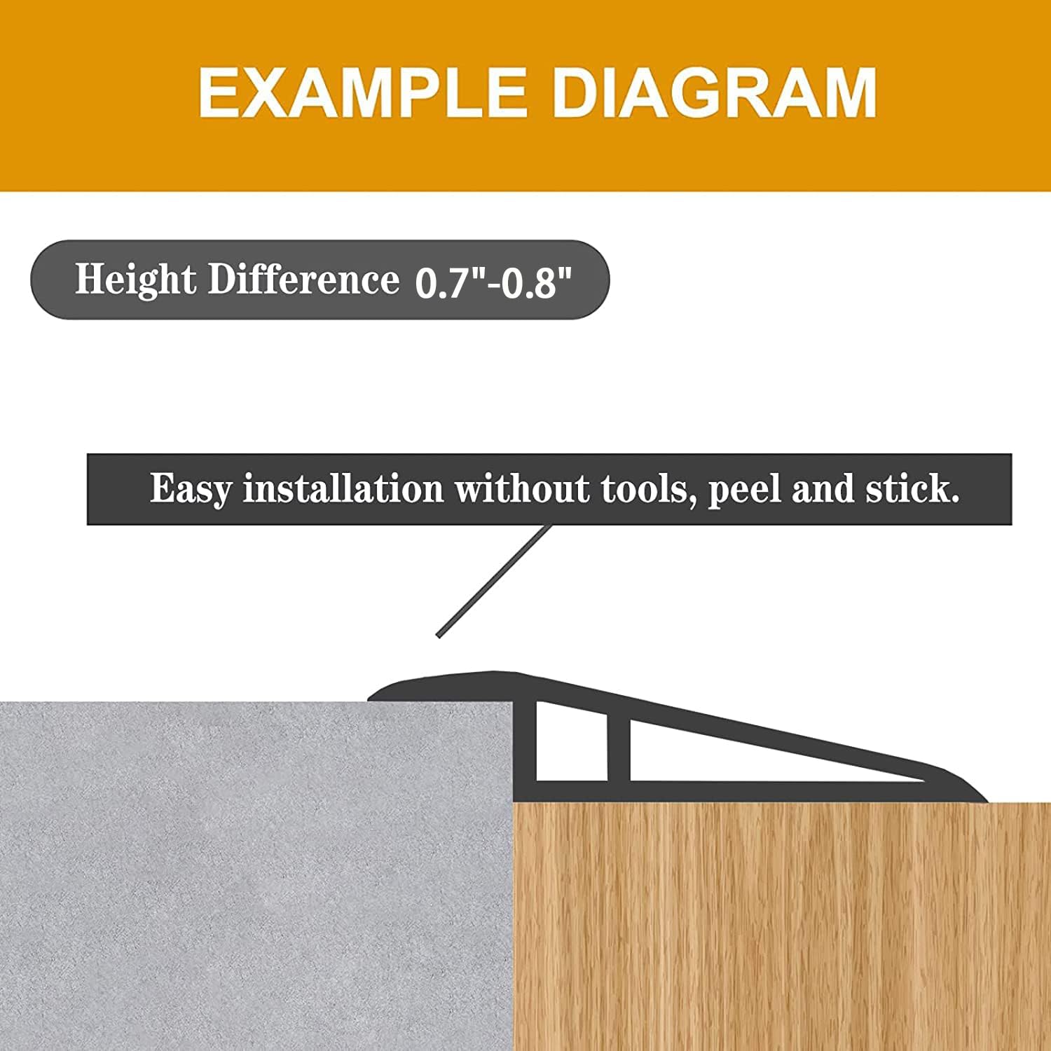 Vinyl-Door-Transition-Threshold-Strip Self-Adhesive, Floor/Carpet-to-Tile-Transition-Strip Reducer, Doorway Edge Trim for Laminate Floor Mat Vinyl Tile (Grey, 36 in)