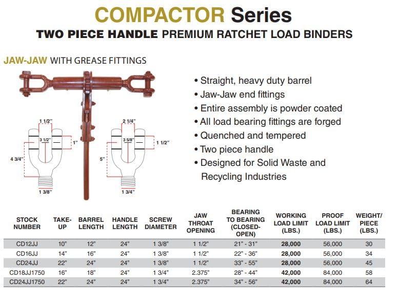 Compactor Jaw-Jaw Binder Turnbuckle Load Tie Down Waste Management 28,000 lbs | Pro Quality | Max Capacity 84,000 lbs