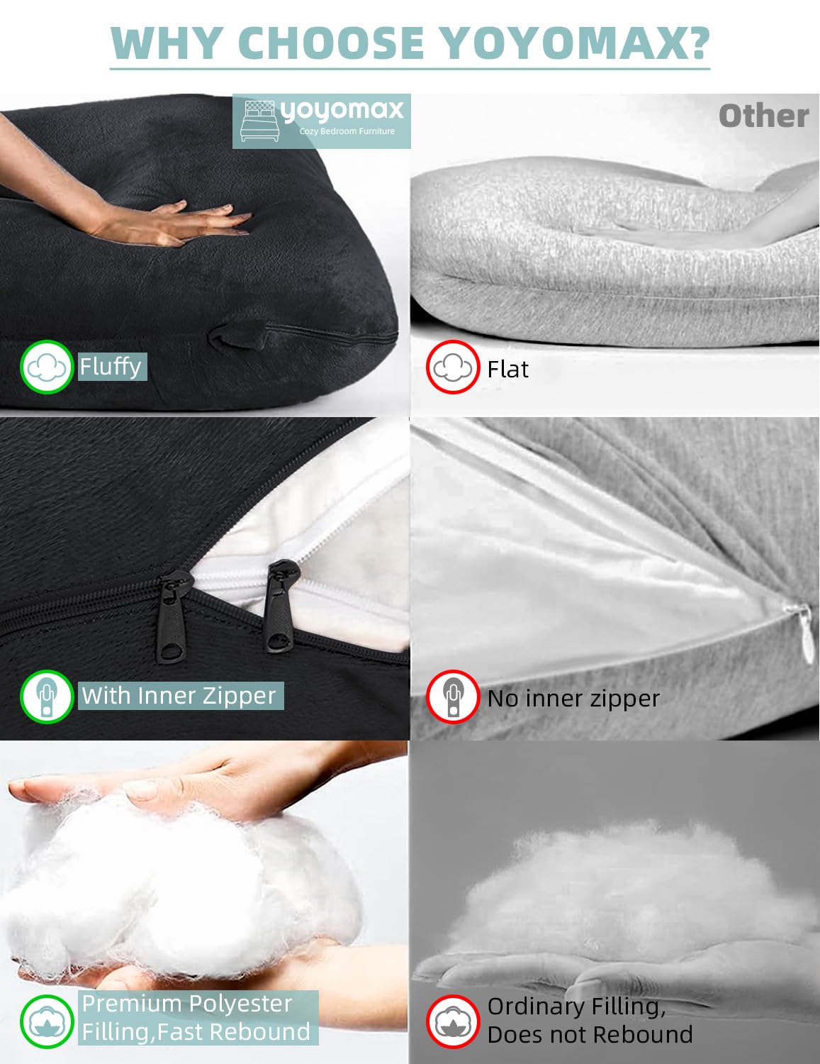 yoyomax Pregnancy Pillows, C Shaped Full Body Maternity Pillow Memory Foam Pregnancy Pillow with Removable Cover, 52 Inch Pregnancy Pillows for Sleeping (Black)