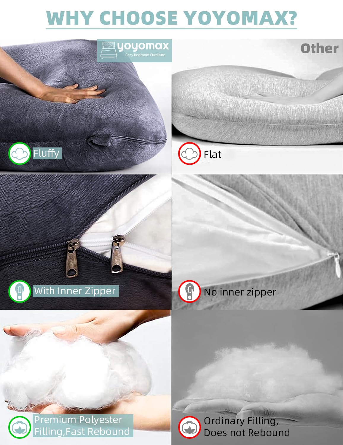 yoyomax Pregnancy Pillows, C Shaped Full Body Maternity Pillow Memory Foam Pregnancy Pillow with Removable Cover, 52 Inch Pregnancy Pillows for Sleeping (Grey)