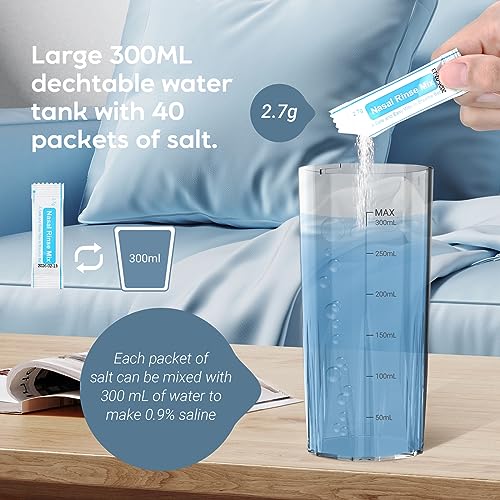 Nasal Irrigation System - ππππππ Electric Neti Pot Nose Cleaner - Sinus Rinse Machine with π ππ¨πππ¬ for Nose Wash - Nasal Irrigator with ππ Packets Saline for Sinus Flush and Relief