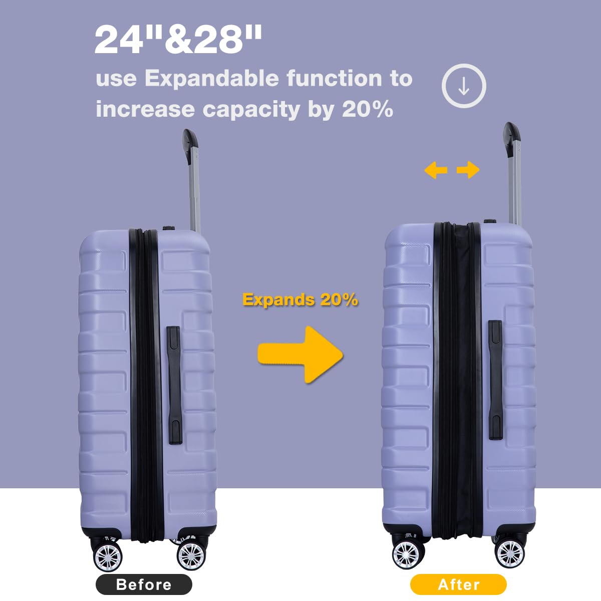 Travelhouse 3 Piece Hardshell Suitcase Set: Lightweight Spinner Luggage - TSA-Approved Carry-Ons for Stress-Free Travel (Light Purple)