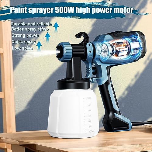 Paint Sprayer, Angseen HVLP Electric Spray Paint Gun with 4 Copper Nozzles & 3 Spray Patterns, Not Easy to Clog, Spray evenly. Paint Sprayers for Home Interior and Exterior, Furniture, Fence, Walls