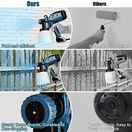 Paint Sprayer, Angseen HVLP Electric Spray Paint Gun with 4 Copper Nozzles & 3 Spray Patterns, Not Easy to Clog, Spray evenly. Paint Sprayers for Home Interior and Exterior, Furniture, Fence, Walls