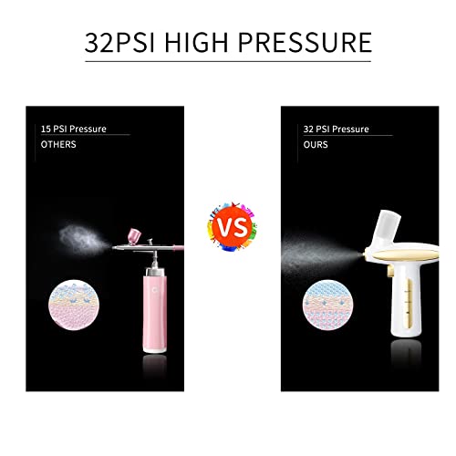 AirBrush Kit With Air Compressor 32PSI Airbrush kit Rechargeable Auto Handheld Cordless Airbrush Set Wireless, Barber Air Brush kit, Nail Art, Cake Decor, Makeup, Model Painting, (white gold)