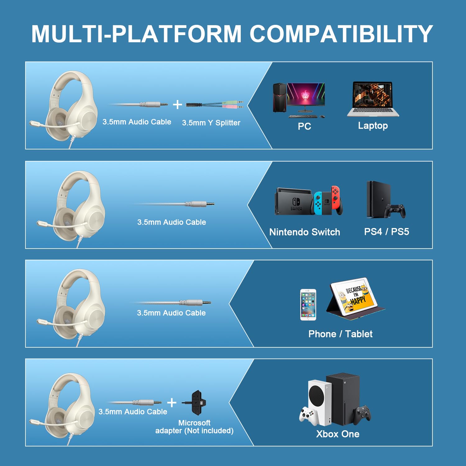 Gaming Headset for PS5 PS4 PC, Wired Headsets with 7.1 Surround Sound, H-7 Gaming Over Ear Headphones with Noise Cancelling Flexible Mic Memory Earmuffs, for PC/PS5/PS4/XboxSeries X/S/Switch (White)