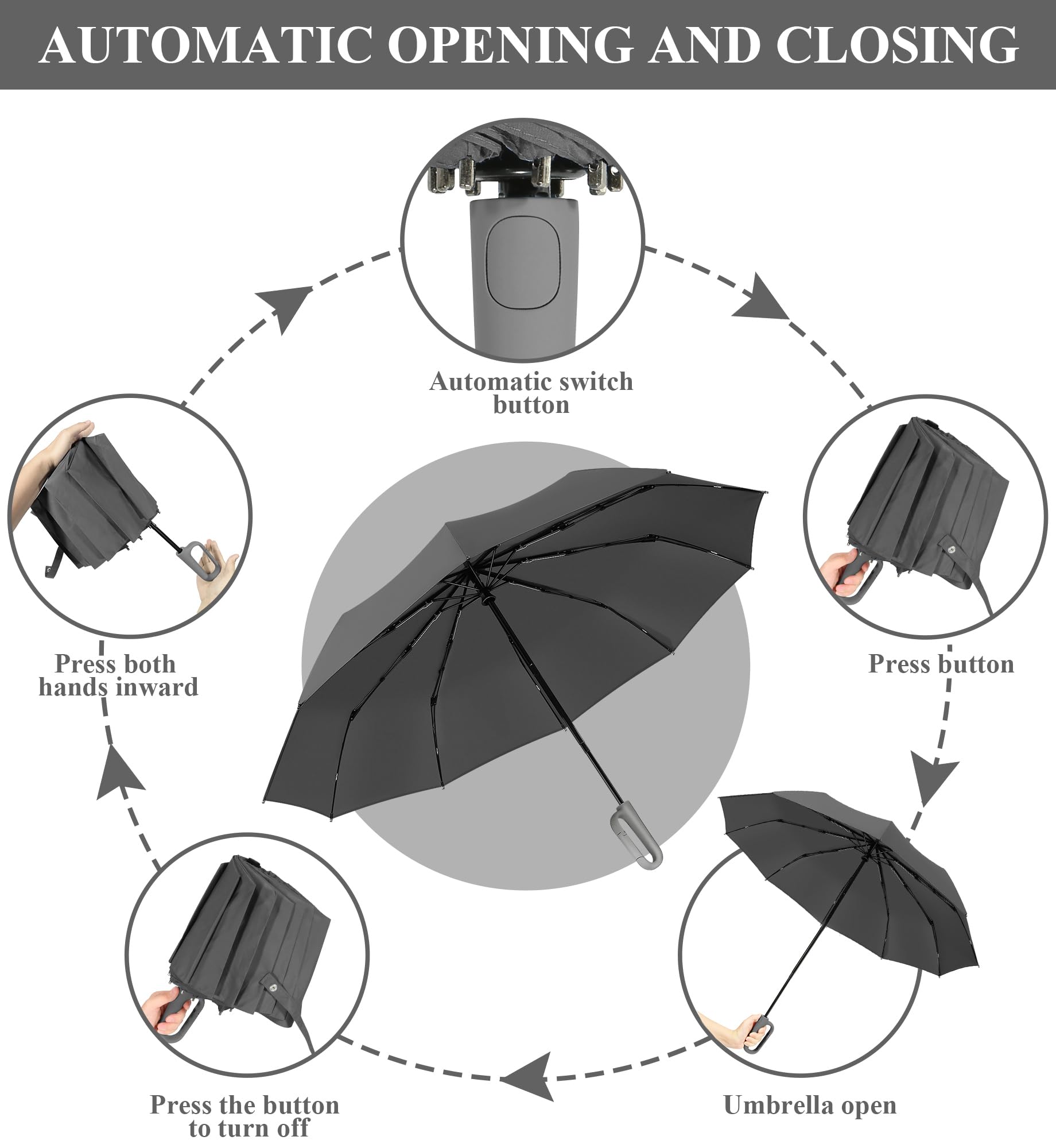 TUMAAOTU Compact Travel Umbrella, Grey, 14 in Length, 40 in Diameter, 10 Fiberglass Ribs, Waterproof, Easy to Carry