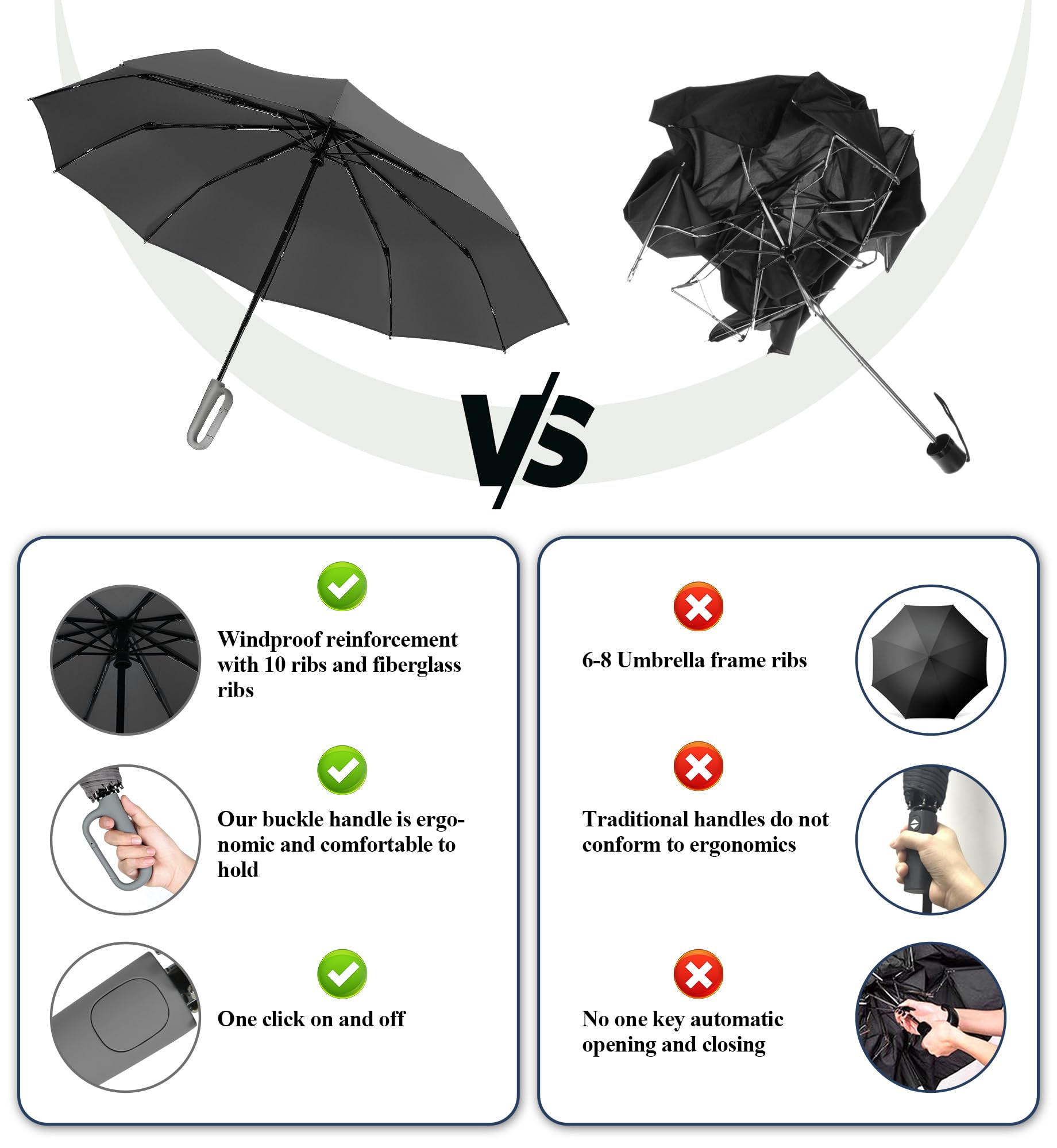 TUMAAOTU Compact Travel Umbrella, Grey, 14 in Length, 40 in Diameter, 10 Fiberglass Ribs, Waterproof, Easy to Carry