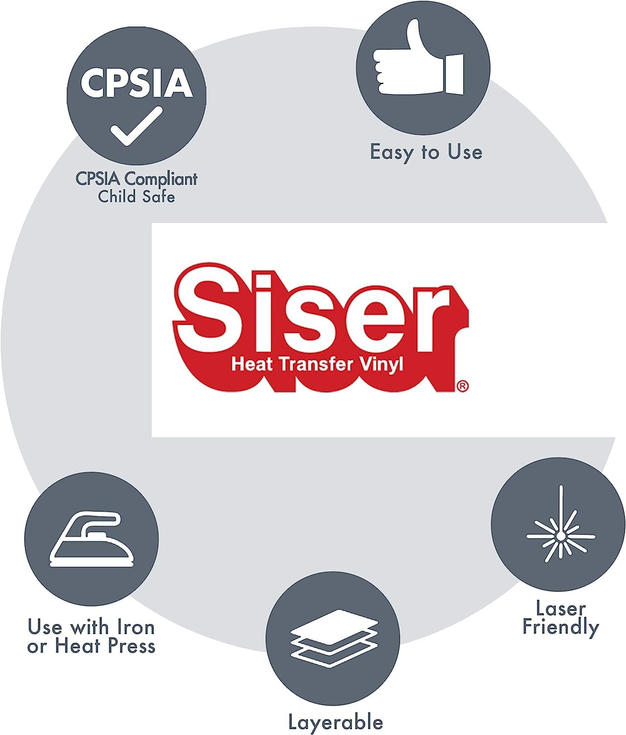 Siser EasyWeed Heat Transfer Vinyl 11.8" x 5ft Roll (3 Pack Bundle with Bonus Weeder)-Compatible with Siser Romeo/Juliet & Other Cutters - CPSIA Certified (White/Purple/Yellow)