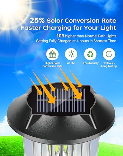 WIHTU 6 Pack Solar Lights for Outside Garden Pathway Lights Outdoor Waterproof Bright Lights for Yard Decor Solar Powered Landscape Lighting for Walkways Driveway Sidewalk Patio Lawn (Cool White)