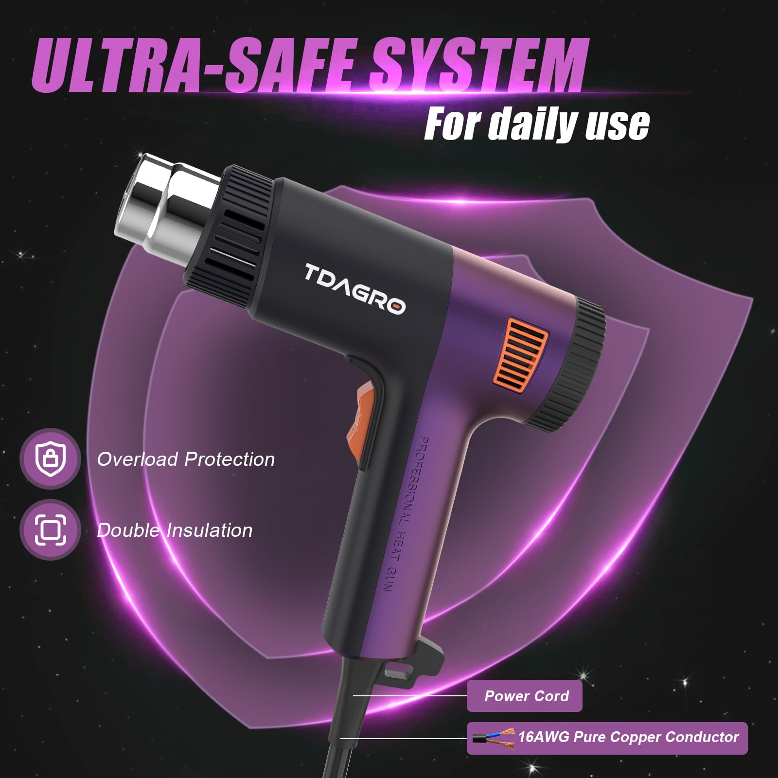 A Nice Heat Gun, Compact but Powerful, Variable Temp Control 122℉~1202℉, Fast Heating Smaller Heat Gun for Crafting, Shrink Tubing,Shrink Wrap,Vinyl Wrap, Intergrated Holder for Hands Free & Hanging