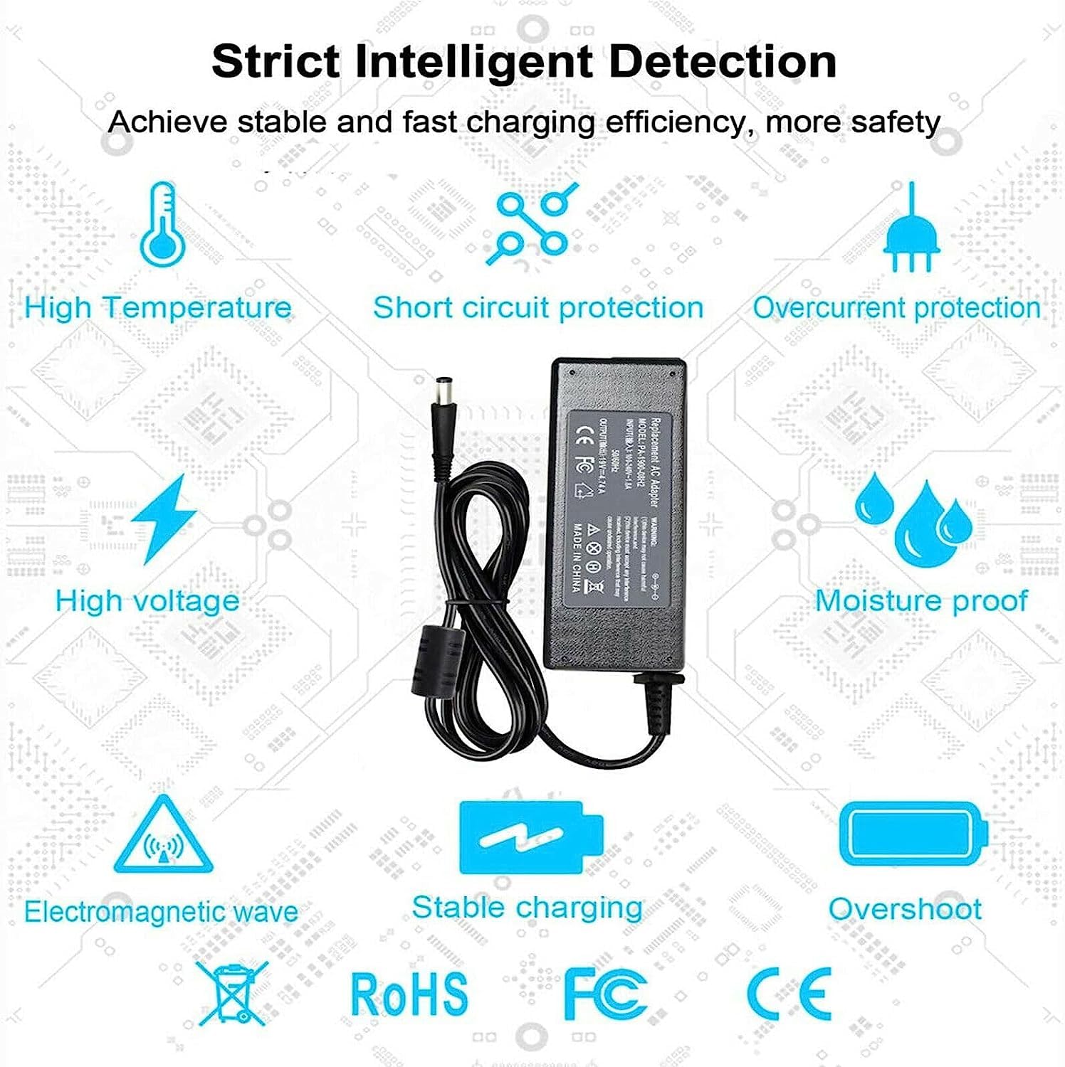 GIZMAC Global AC/DC Adapter for Artograph Inspire800 Inspire 800 PW800A-GL # 225-510 Digital Art Projector Power Supply Cord Cable PS Charger Mains PSU