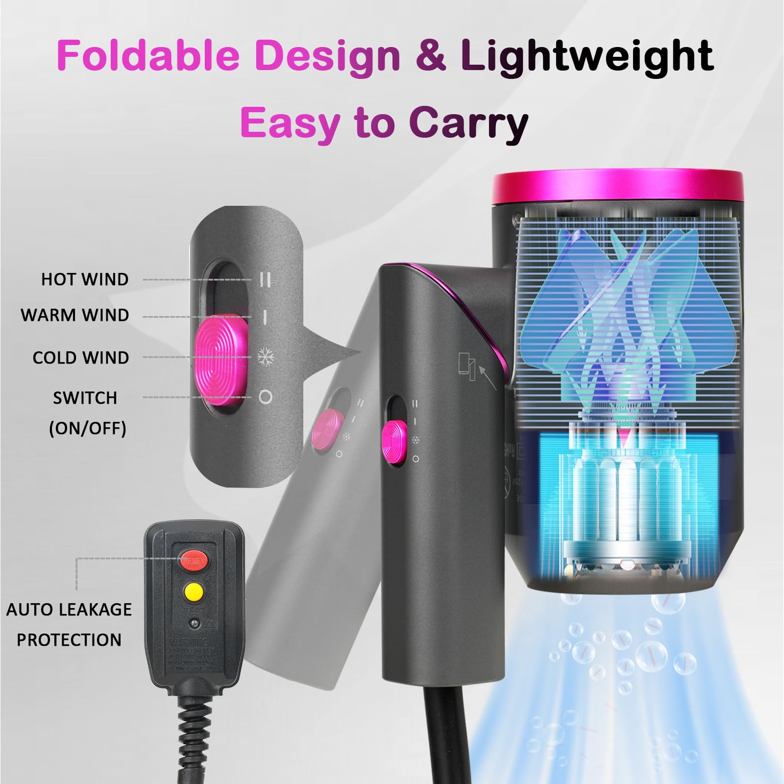 Hair Dryer with Diffuser 1850W Ionic Travel Blow Dryer Foldable Hair Dryer Fast Drying for Women Thick and Curly Hair Without Hair Damage