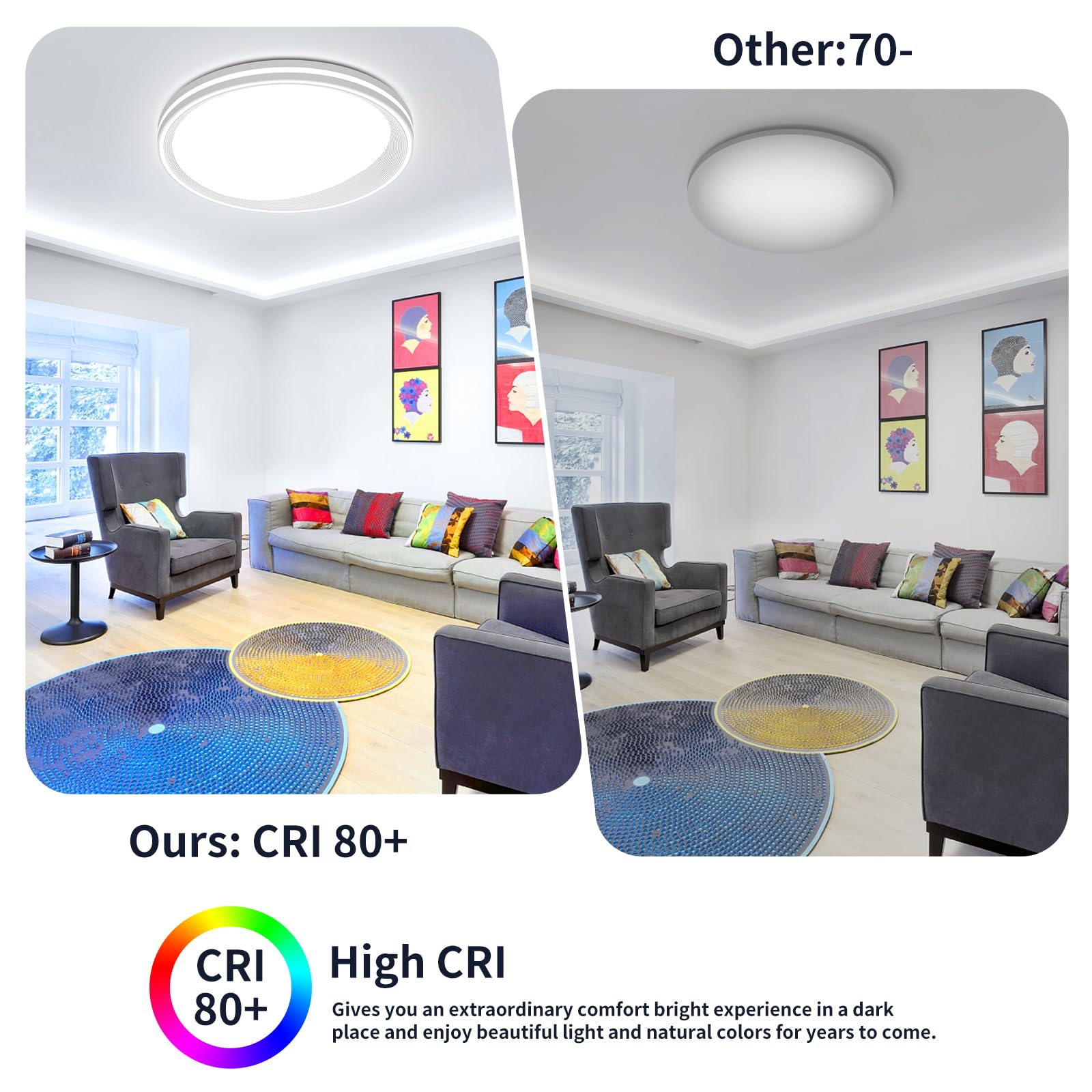 LED Ceiling Light Fixture Flush Mount, 12.8 Inch 24W Modern Flat Round Ceiling Light Fixtures Daylight White 5000K Led Ceiling Lamp for Bathroom, Kitchen, Bedroom, Living Room, Dining Room, Balcony