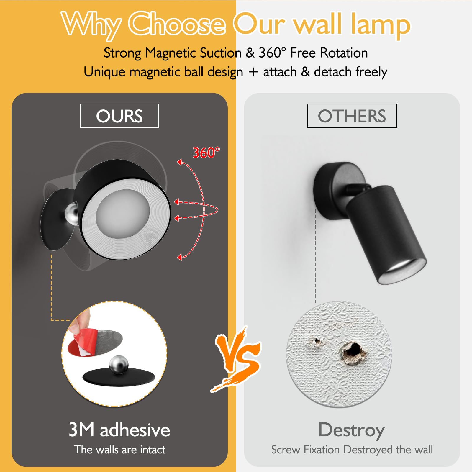 Okelon USB Rechargeable Wall Mounted LED Lamp Sconce with 3 Color Temperatures & 5 Light Brightness Levels,360° Rotatable Magnetic Ball & Remote Control for Reading Study Bedside