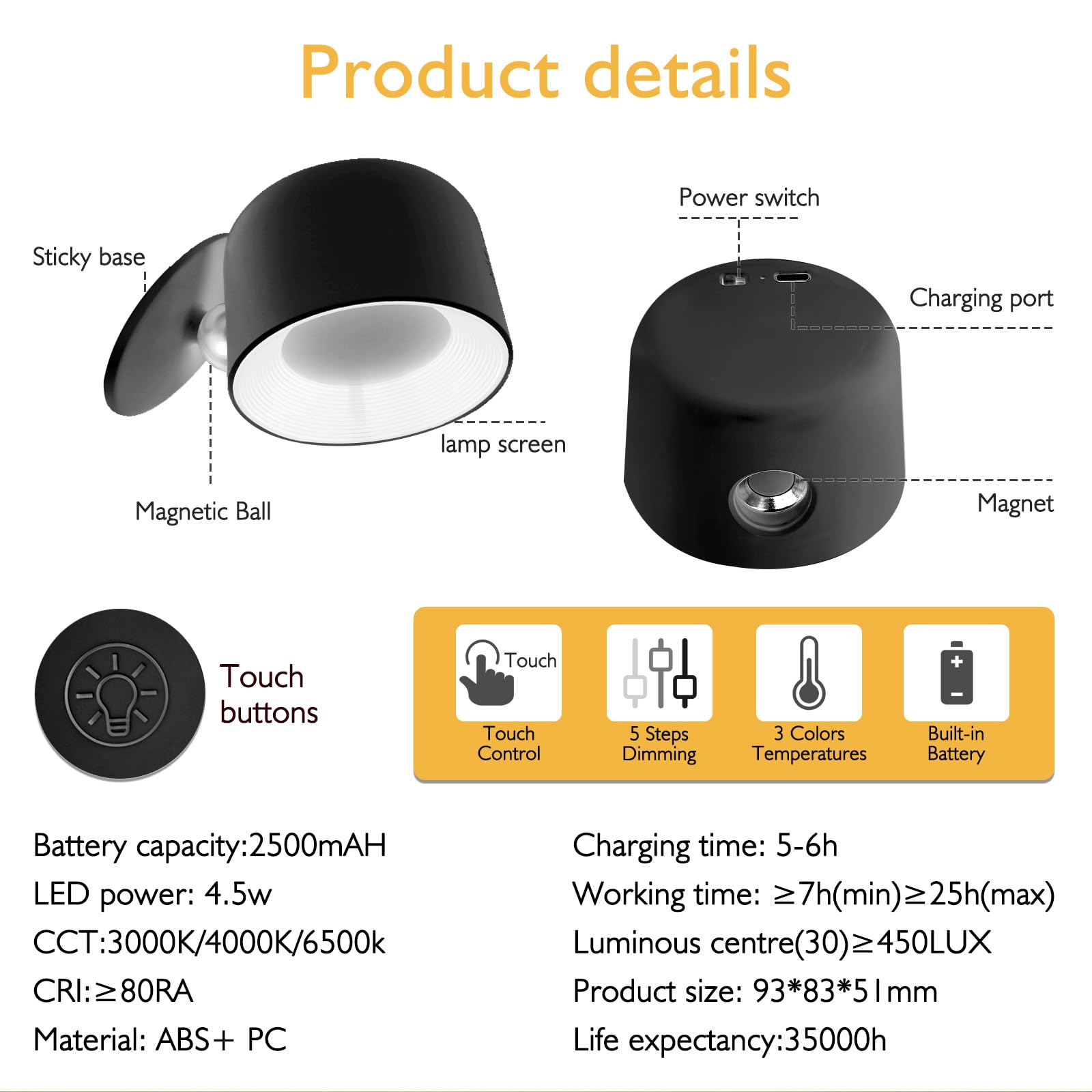 Okelon USB Rechargeable Wall Mounted LED Lamp Sconce with 3 Color Temperatures & 5 Light Brightness Levels,360° Rotatable Magnetic Ball & Remote Control for Reading Study Bedside