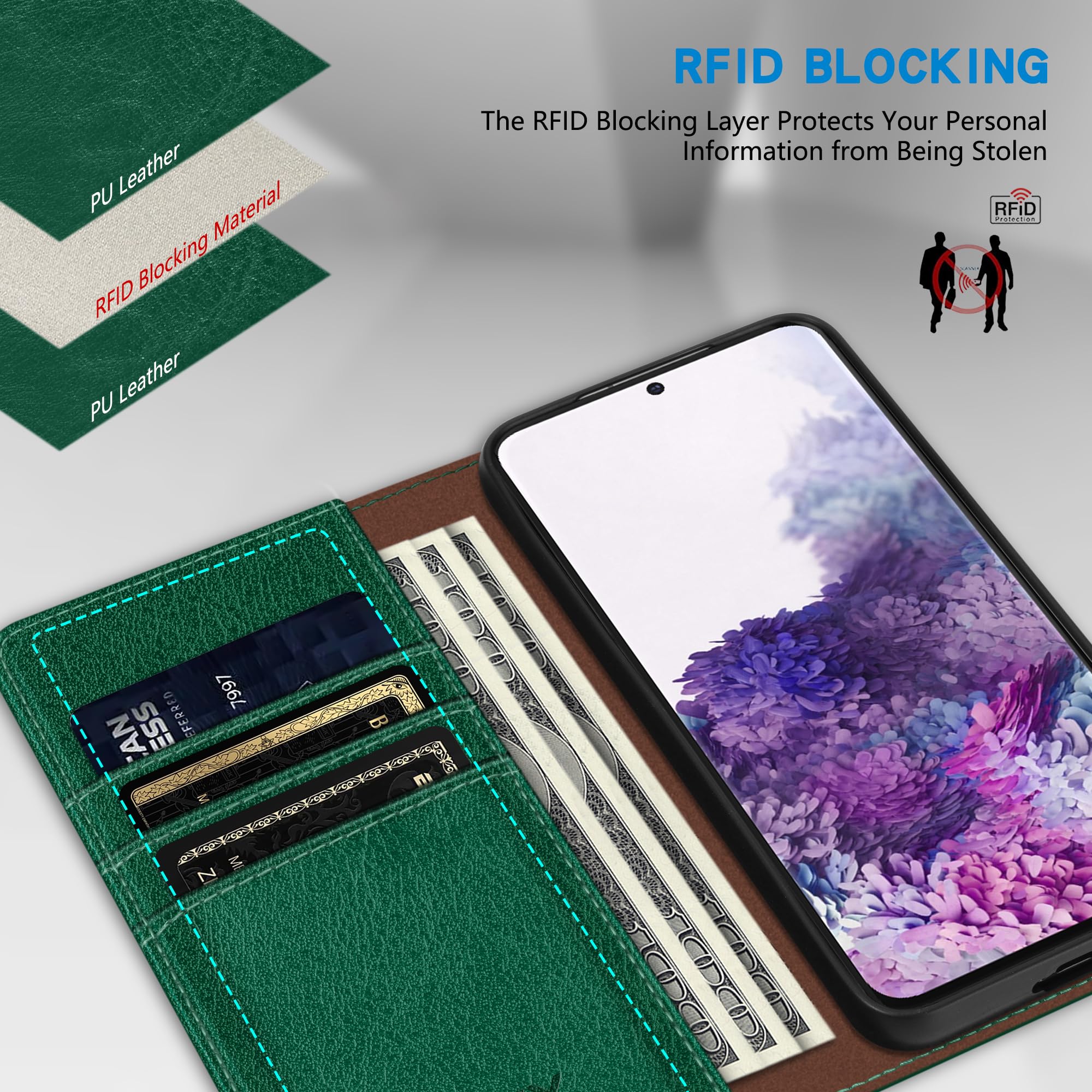 ZZXX for Samsung Galaxy S20 Wallet Case with [RFID Blocking] Card Slot Stand Strong Magnetic Leather Flip Fold Protective Phone Case for Samsung Galaxy S20 Case Wallet(Green-6.2 inch)