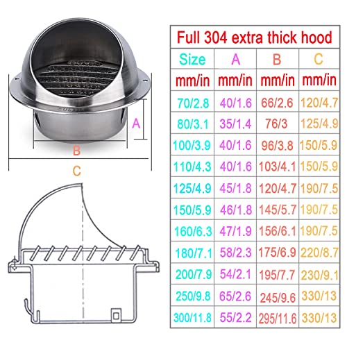 MBROS Wall Vent Outlet, Roof Ventilator, Louvered Vent Hood, 70mm, 80mm, Fine Workmanship, Simple Style, The Top is Hemispherical, Ideal for Bathroom Exhaust Fans, Kitchen Hoods, Garages, Sheds