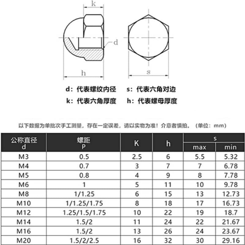 1PC/5PCS DIN1587 M3 M4 M5 M6 M8 M10 M12 M14 M16 M18 H59 Brass Cap Hex Nuts Decorative Dome Head Cover Semicircle Acorn Nut - (Size: M16 x 1PC)