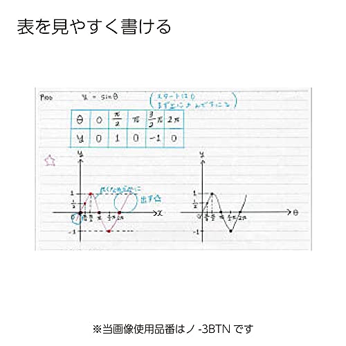 Kokuyo Campus Todai Series Pre-Dotted Loose Leaf Paper for Binders - B5 (6.9" X 9.8") - 6 mm Rule - 36 Lines X 100 Sheets - 26 Holes (Japan Import)