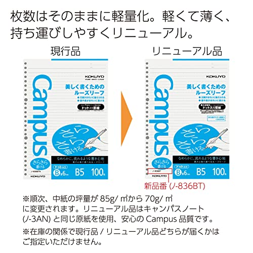 Kokuyo Campus Todai Series Pre-Dotted Loose Leaf Paper for Binders - B5 (6.9" X 9.8") - 6 mm Rule - 36 Lines X 100 Sheets - 26 Holes (Japan Import)