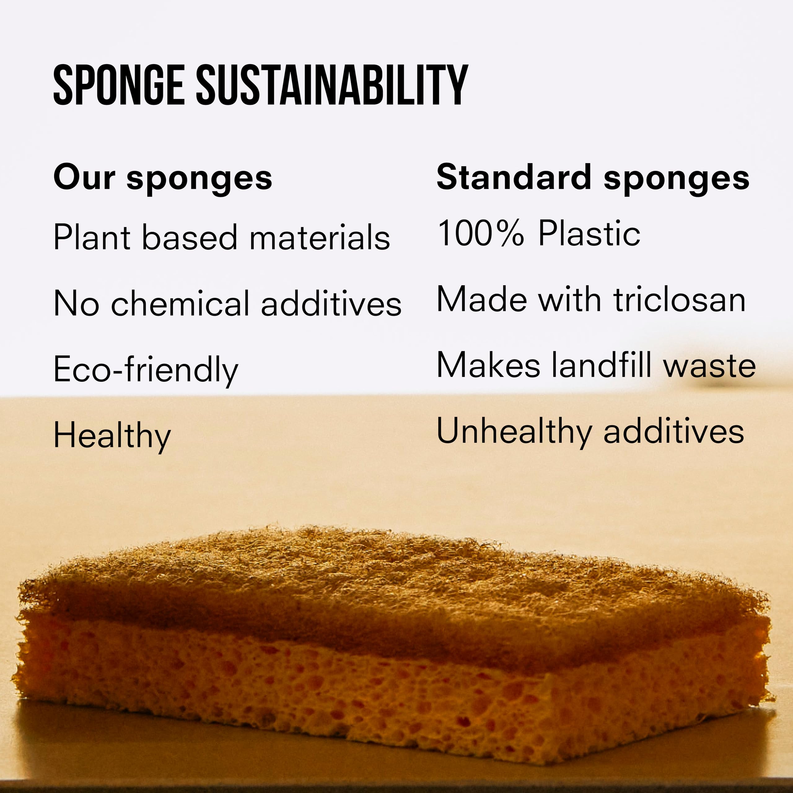 Public Goods Walnut Scrubber Sponge | Cleaning & Scrubbing Sponges for Dishes & Kitchen Sink | Natural, Plant-Based Sponges | Made in Canada | Pack of 4