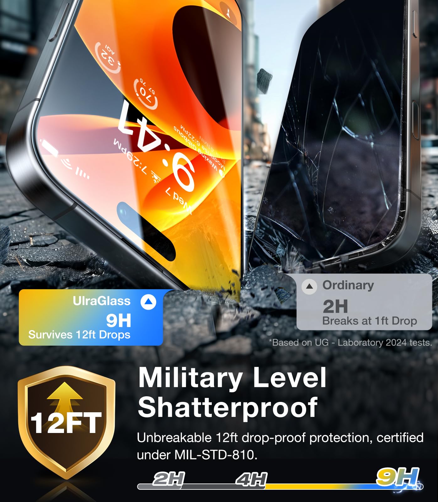 UltraGlass Top 9H+ Glass for iPhone 15 Pro Screen Protector [Military Grade Shatterproof & Longest Durable] Screen Protector 15 Pro Tempered Glass Full Coverage, 2 Packs