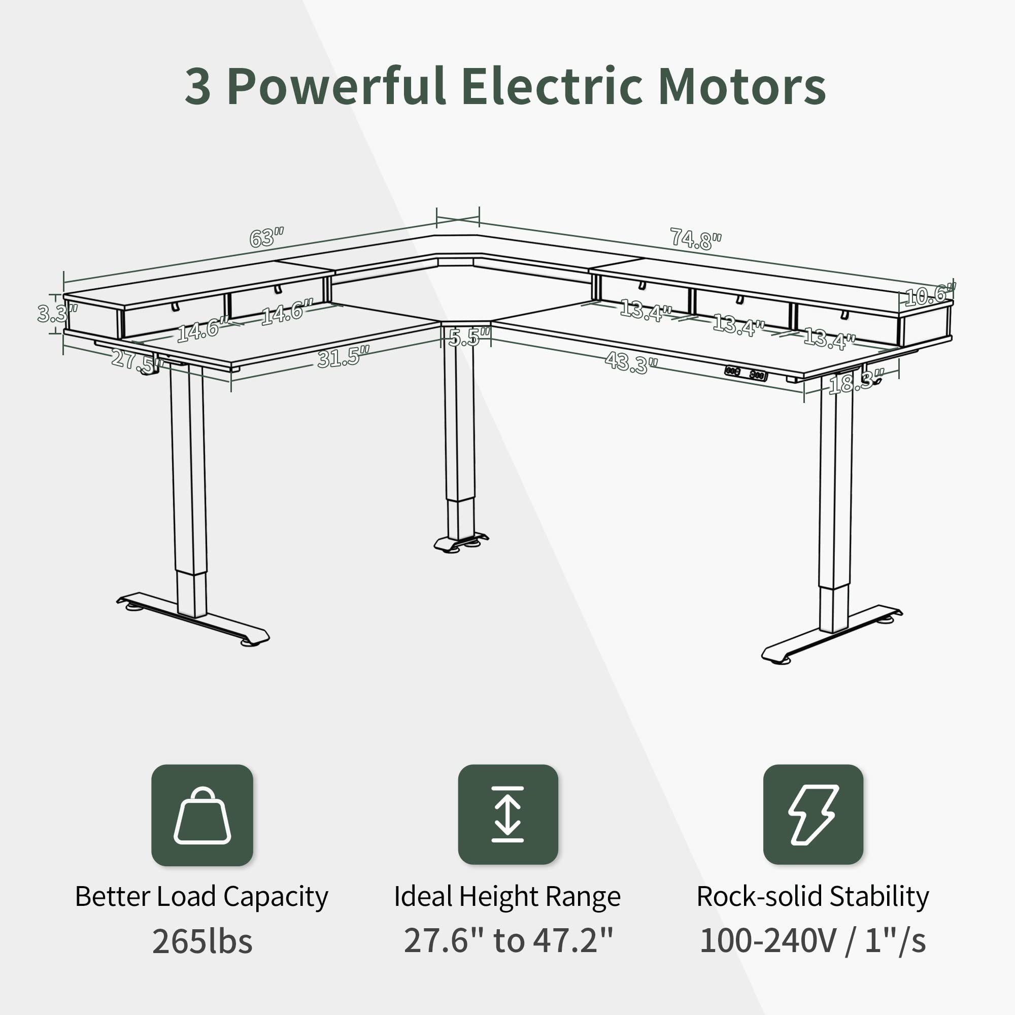 FEZIBO 75 Inches Triple Motor L Shaped Standing Desk Reversible, Electric Height Adjustable Corner Stand up Desk, Sit Stand Desk Computer Workstation, White Frame/Light Walnut Top