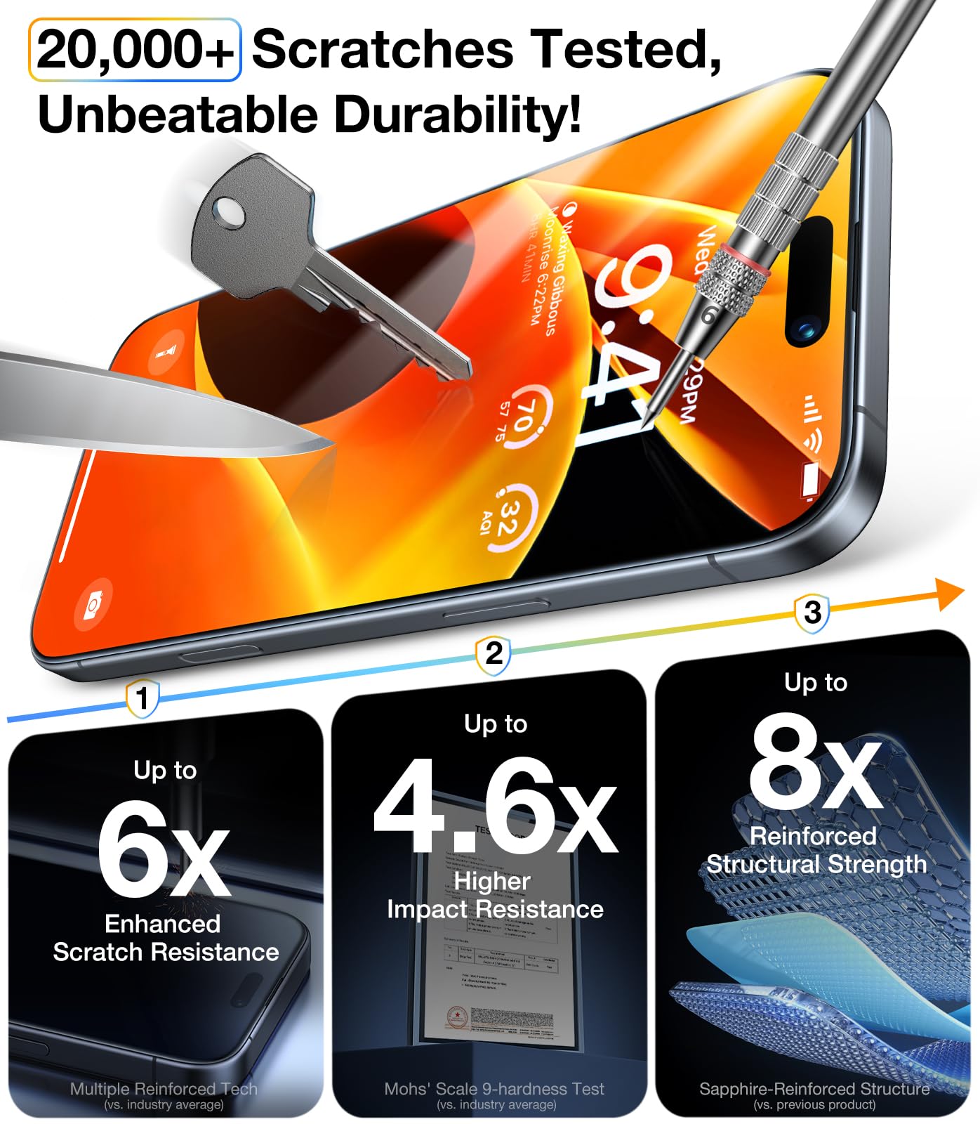 UltraGlass Top 9H+ Glass for iPhone 15 Pro Screen Protector [Military Grade Shatterproof & Longest Durable] Screen Protector 15 Pro Tempered Glass Full Coverage, 2 Packs