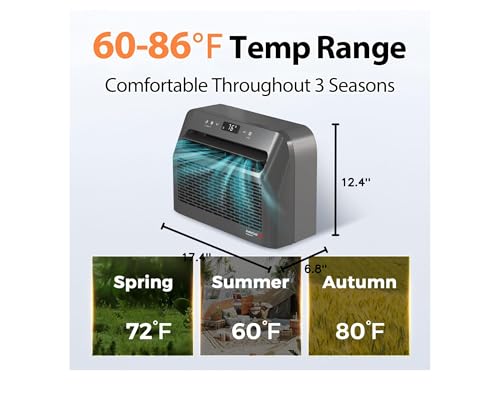 FOGATTI RV Window Air Conditioner, 6500 BTU Cools up to 180Sq.ft, 4-in-1 AC Unit and Lower Noise, Suitable For RV and House-workshop, included Window Installation Kits (Silver Grey)
