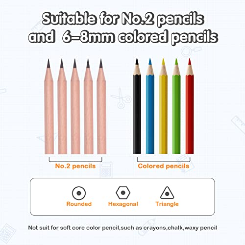 Electric Pencil Sharpener, RIYO Heavy Duty Pencil Sharpener for 6-8mm No.2/Colored Pencils with Adapter/Battery Operated Pencil Sharpener in School/Office/Home(Blue)