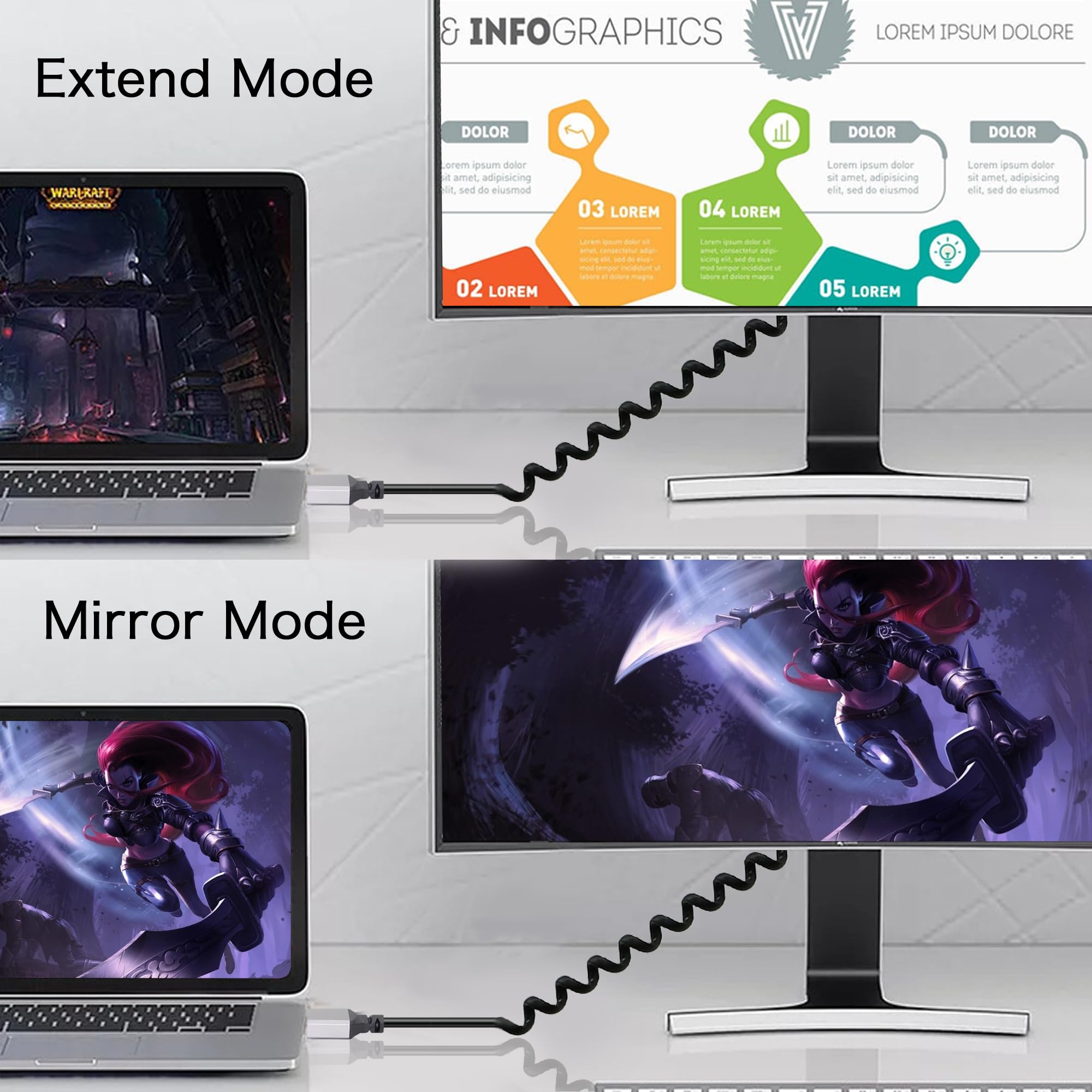 RIIEYOCA 90 Degree Up Angle UHD 4K Micro HDMI Male to HDMI Male 18Gbps High Speed 2.0 Extender Coiled Cable Supports 4K@60Hz,1080p,ARC,3D,for Laptop,DVRs,HDTV,Roku Ultra Stretchable to 1.5M/5FT